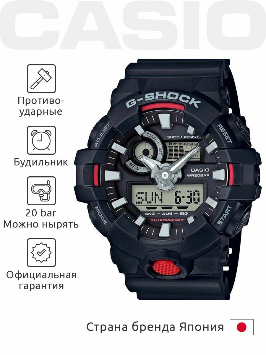 Наручные часы CASIO G-Shock