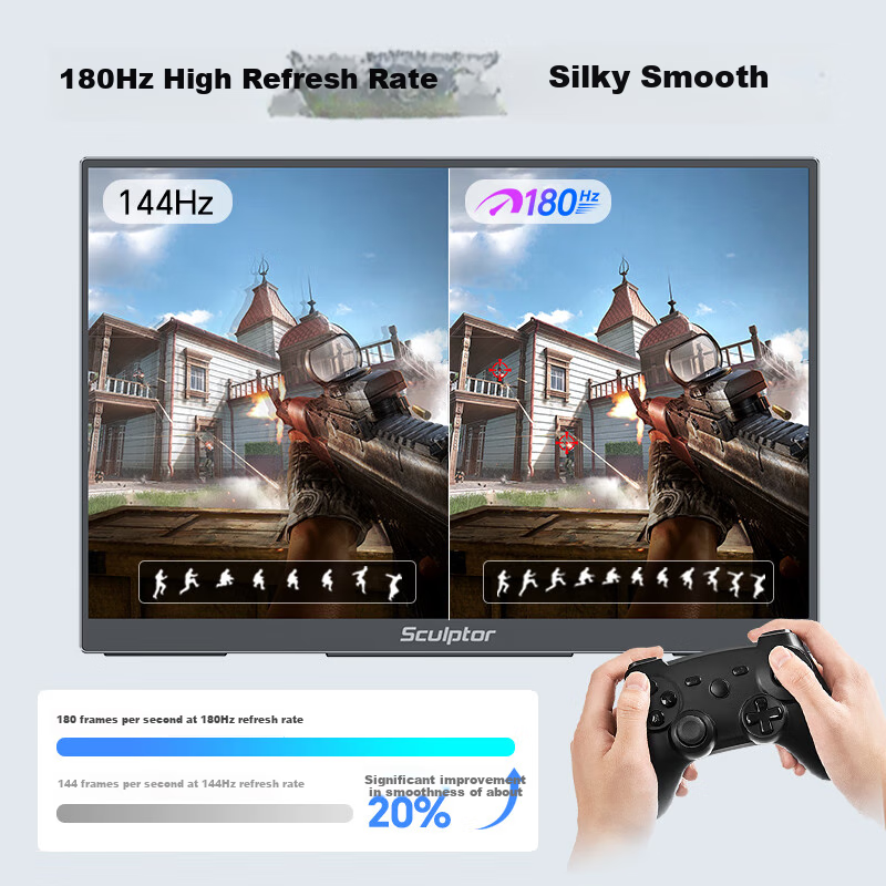 Sculptor 16-inch Portable Monitor 180Hz High Refresh Rate Switch Ps4/5 Gaming Esports Extension Screen 100% sRGB Mobile Laptop Direct Connection Secondary Screen