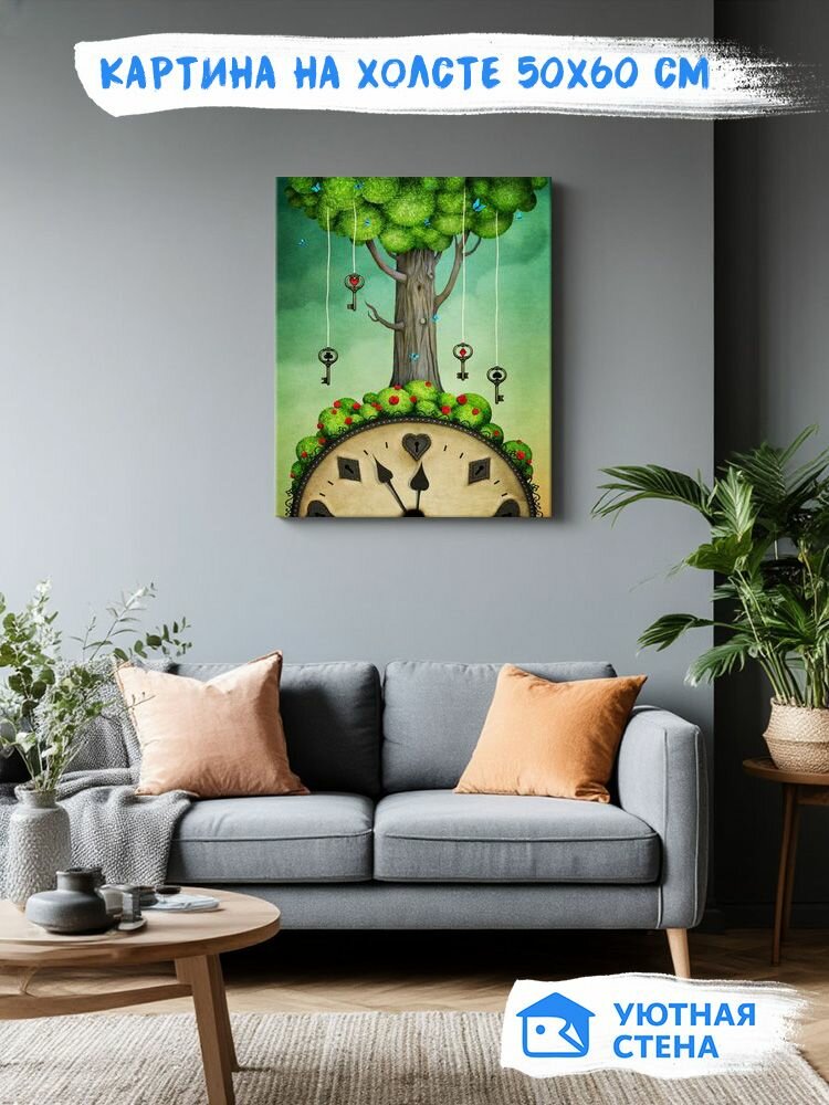 Картина на натуральном холсте Уютная стена "Дерево ключей - Алиса в Стране чудес" 50х60 см