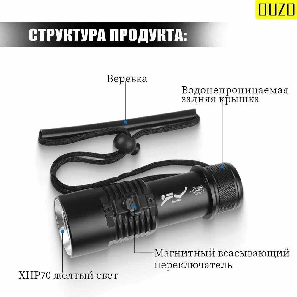 Подводный фонарь — фото 1