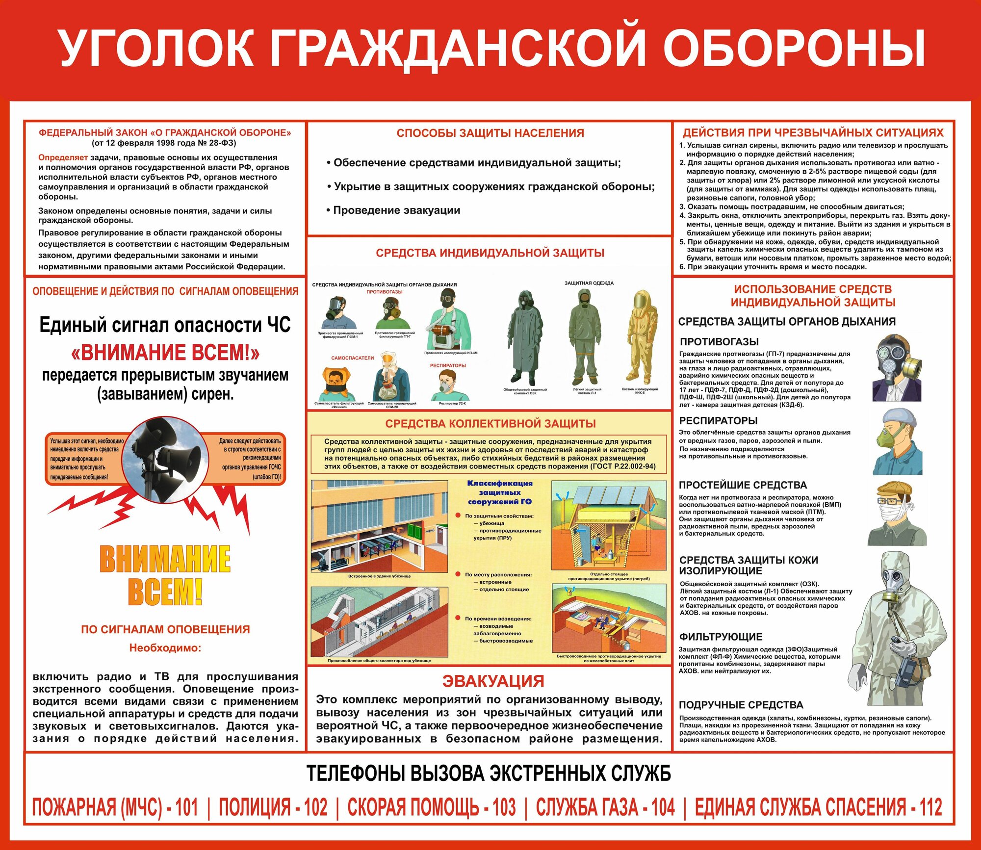 Стенд "Уголок гражданской обороны" для кабинета 750x650х3 мм