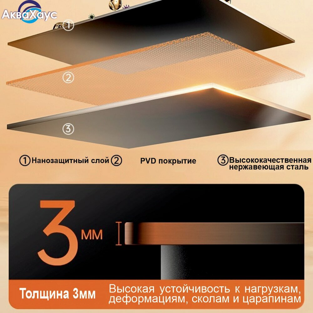 Мойка — фото 1