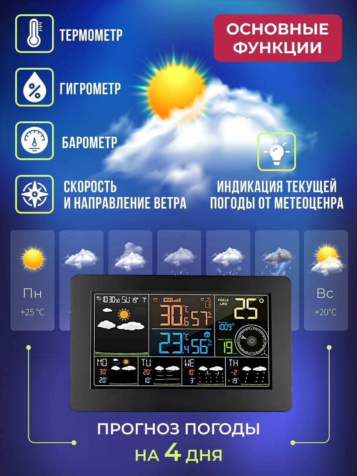 Метеостанция