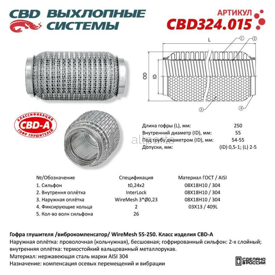 CBD CBD324.015 Гофра глушителя 3х-сл WIRE MESH 55-250. CBD324.015