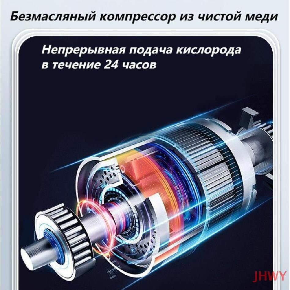 Концентратор кислорода — фото 1
