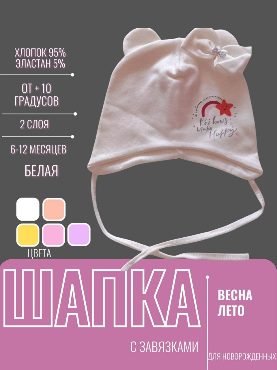 Шапка Весна-лето 2025 для девочек