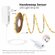 LED лента с датчиком Hand Sweep Sensor, 2м, 6000K
