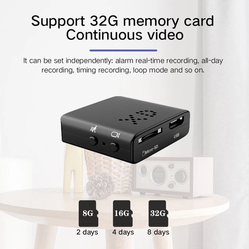 1080P Мини-Камера Домашней Безопасности с Ночным Прицелом Motion Nanny Cam Обнаружение Движения