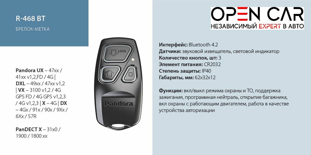 Брелок Pandora R468-BT