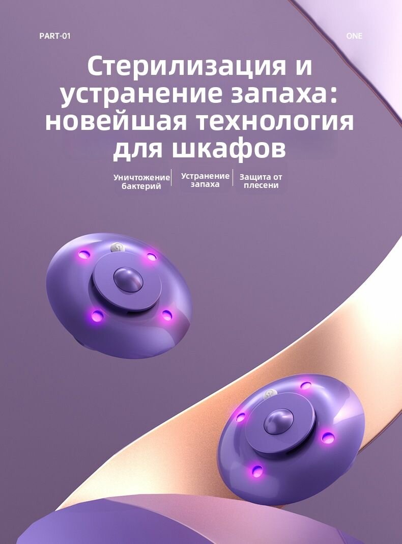 Ультрафиолетовый стерилизатор-ароматизатор для дома, очистка воздухаудаление запахов, для холодильника, обувницы и шкафа