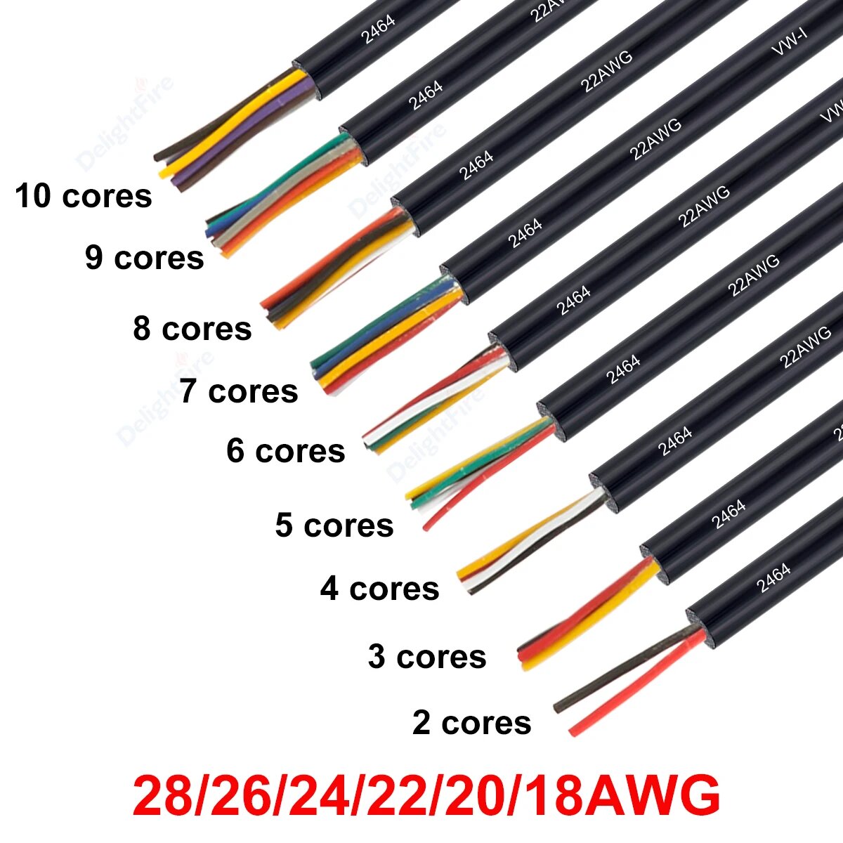 Провод 22 AWG 2-Core-Black, 30M, UL2464 — фото 1