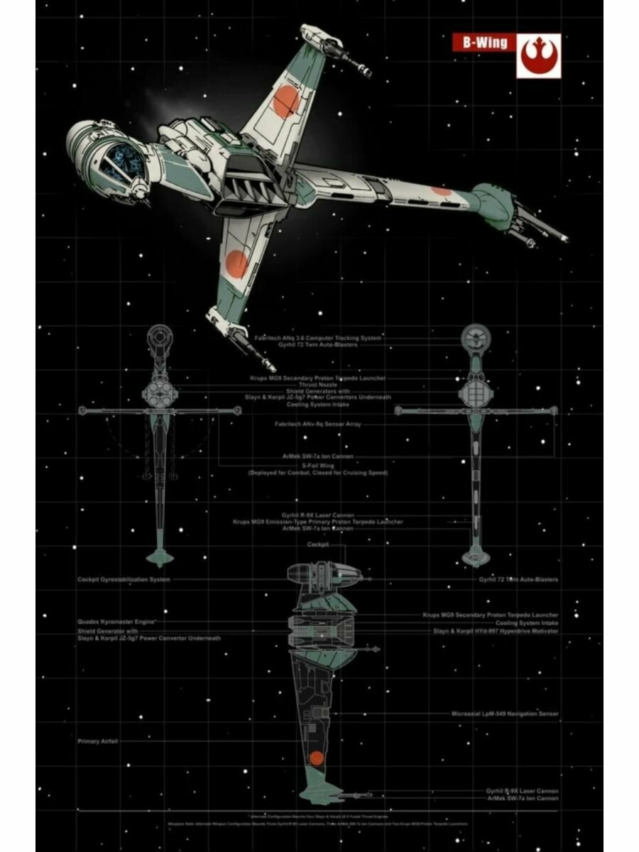 Постер "Звездные войны. Звездный истребитель B-Wing"