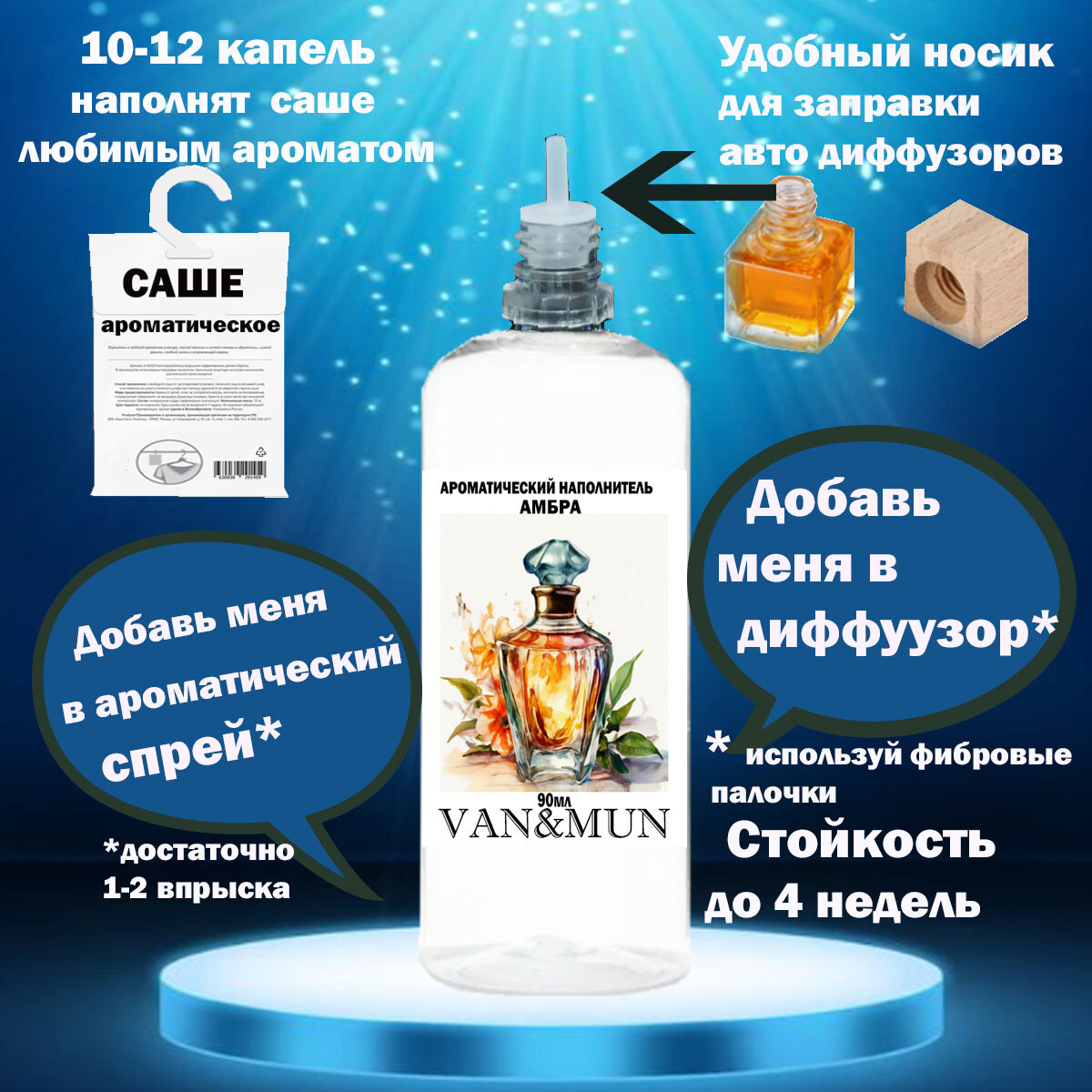 Наполнитель диффузора для дома VAN&MUN Амбра 90мл — фото 1