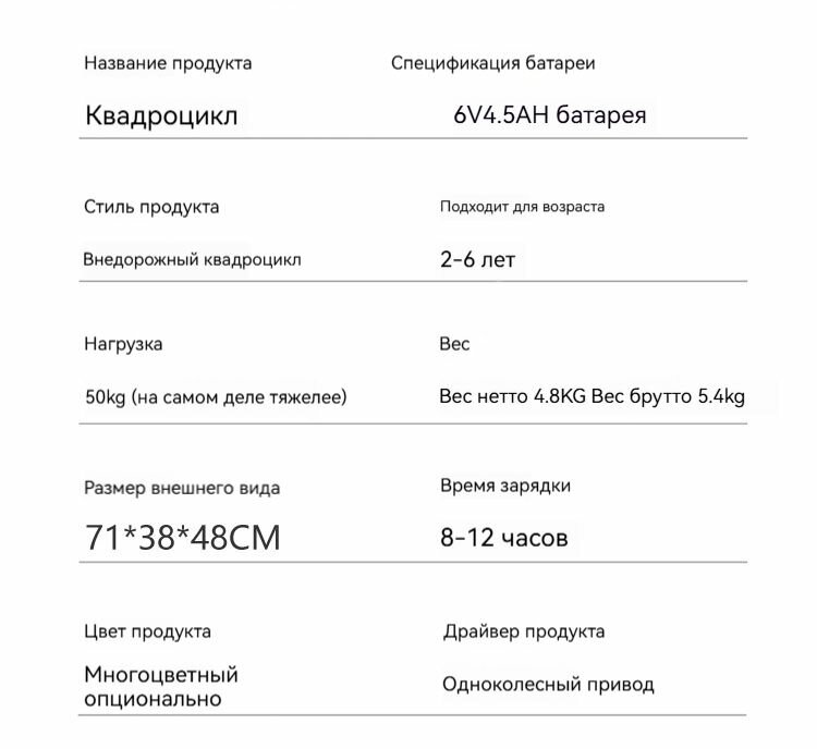 Детский электроквадроцикл — фото 1