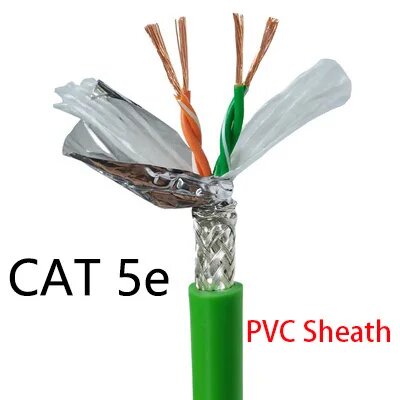 Промышленный Ethernet-кабель медный 4/8-жильный UTP/STP Cat5e 4Core SFTP