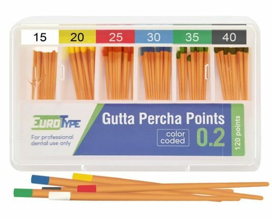 Штифты гуттаперчевые ассорти №15-40, рентгеноконтрастные, EuroType