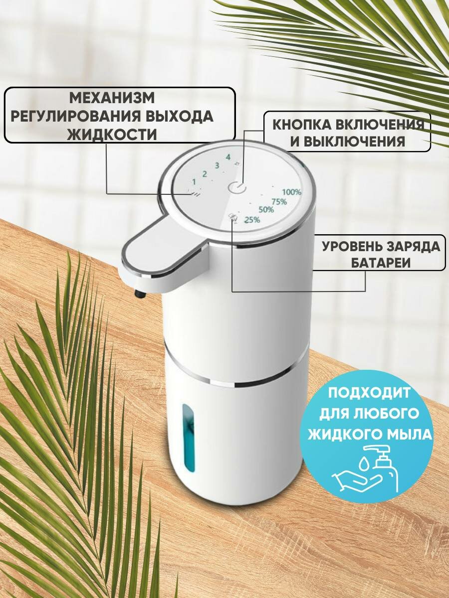Диспенсер для мыла — фото 1