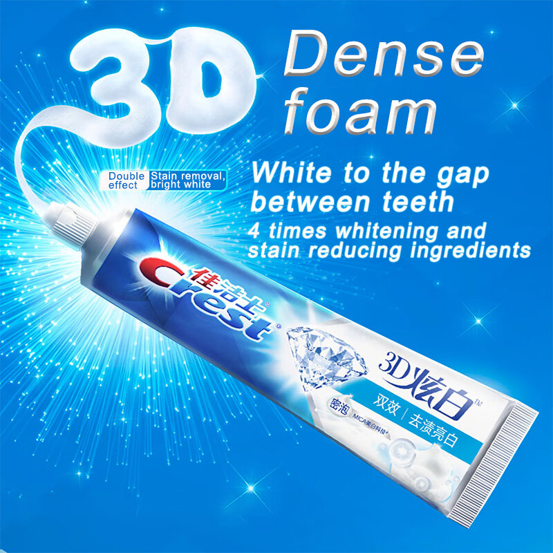 Зубная паста Crest 3D, антибактериальная, для десен и отбеливания, 120 г