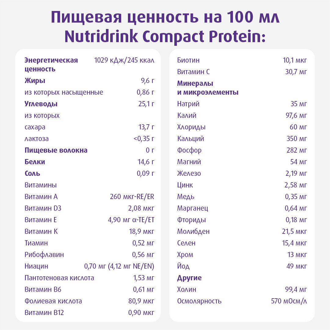 Нутридринк компакт протеин со вкусом персик-манго, 125 мл №4 — фото 1