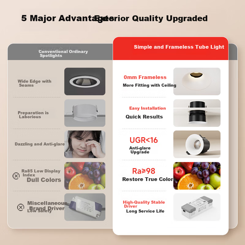 Jiandan Mount Fuji Frameless Full Spectrum Eye-Caring LED Recessed High Brightness Living Room Aisle Anti-Glare Ceiling Light