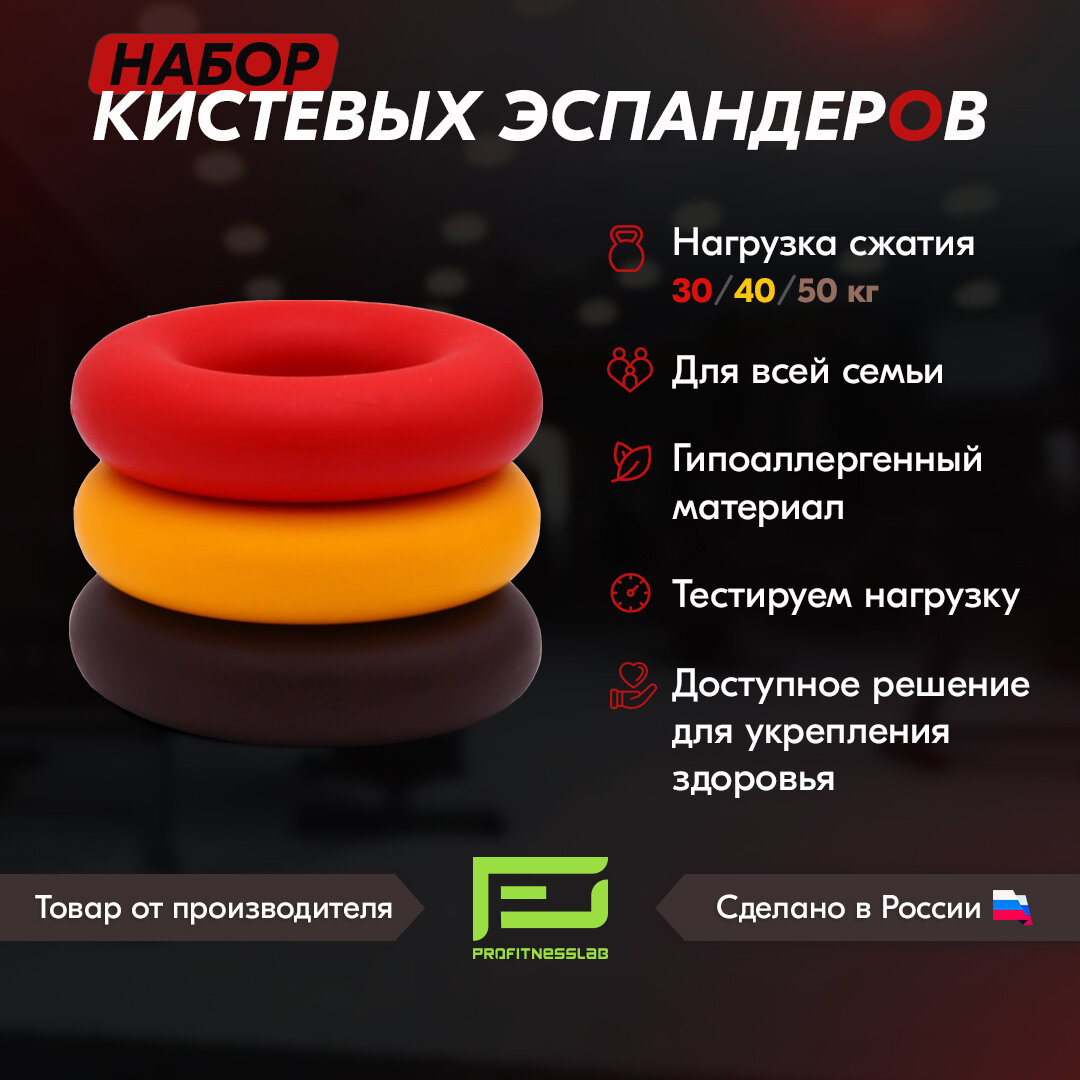 Эспандер кистевой ProFitnessLab круглый набор 3шт. 30 40 50 кг для и фитнеса и укрепления рук