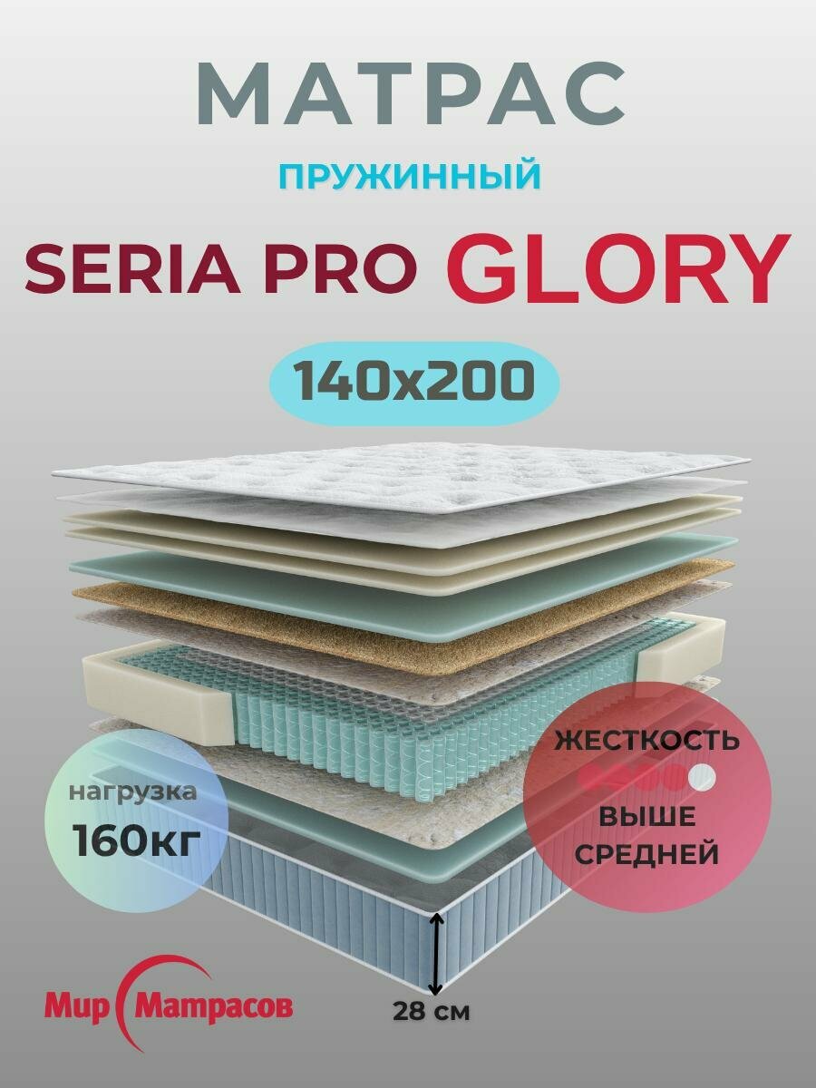 Матрас 140х200 Seria Pro Glory, Мир Матрасов, ортопедический, независимые пружины, высокий