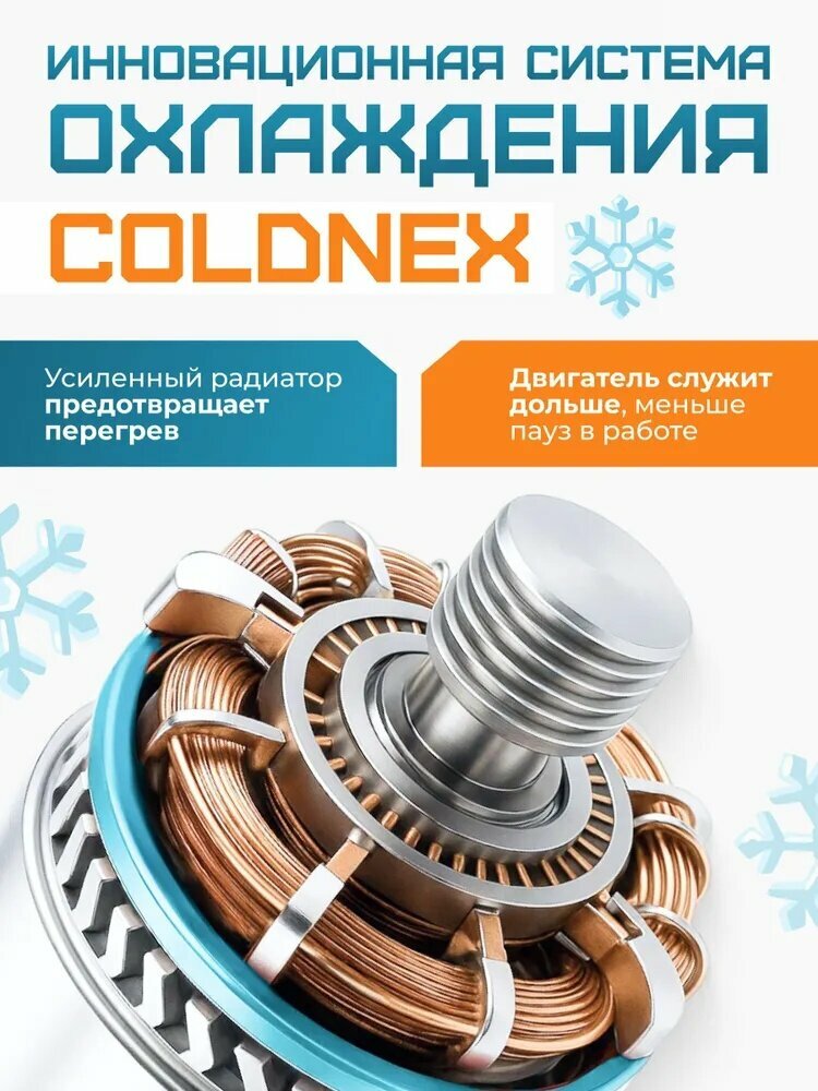 Цепная электропила — фото 1