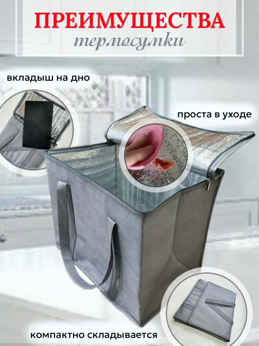 Термосумка — фото 1