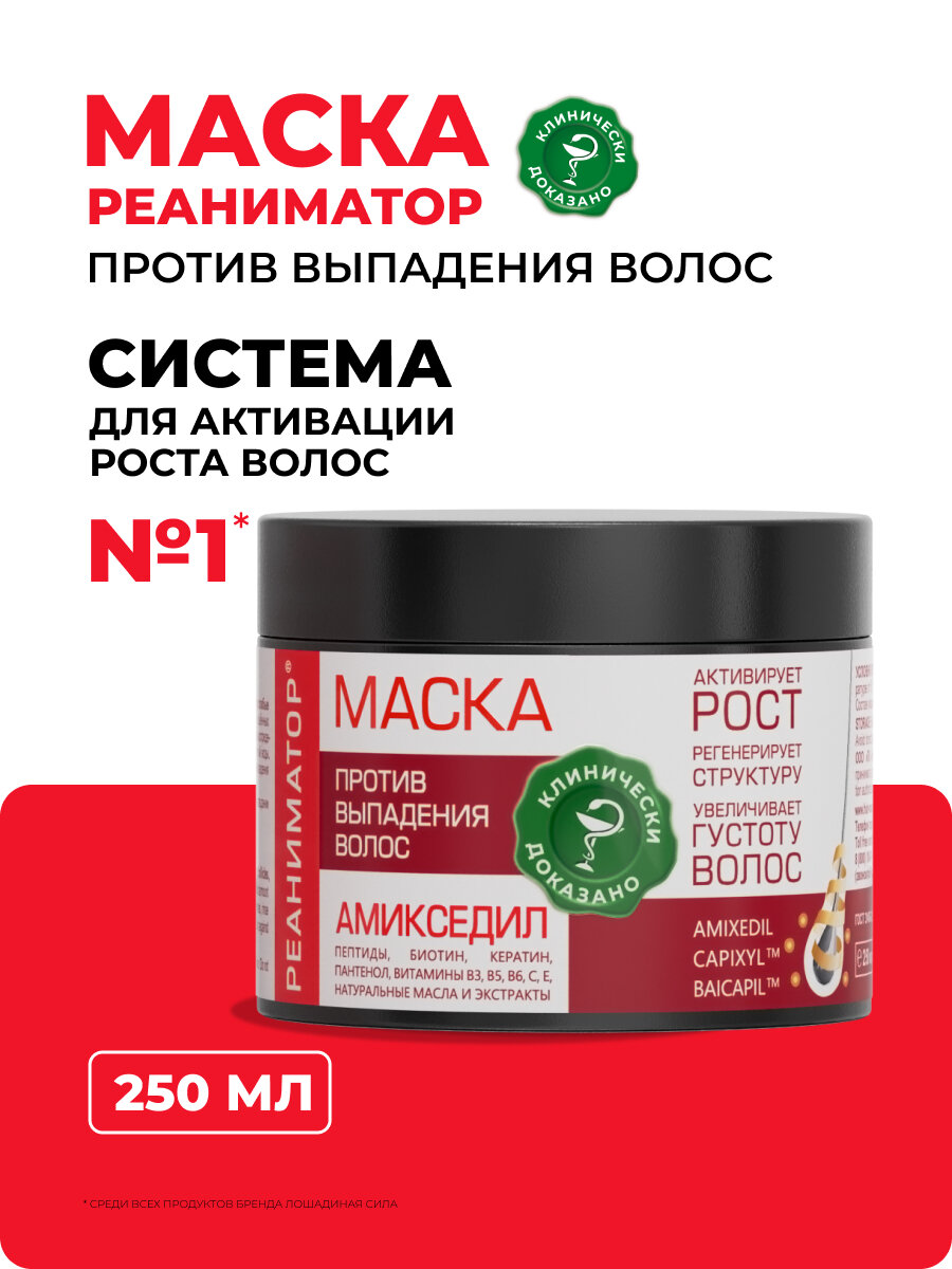 Маска для волос реаниматор профессиональная от выпадения для женщин и мужчин с кератином лечебная увлажняющая, 250мл