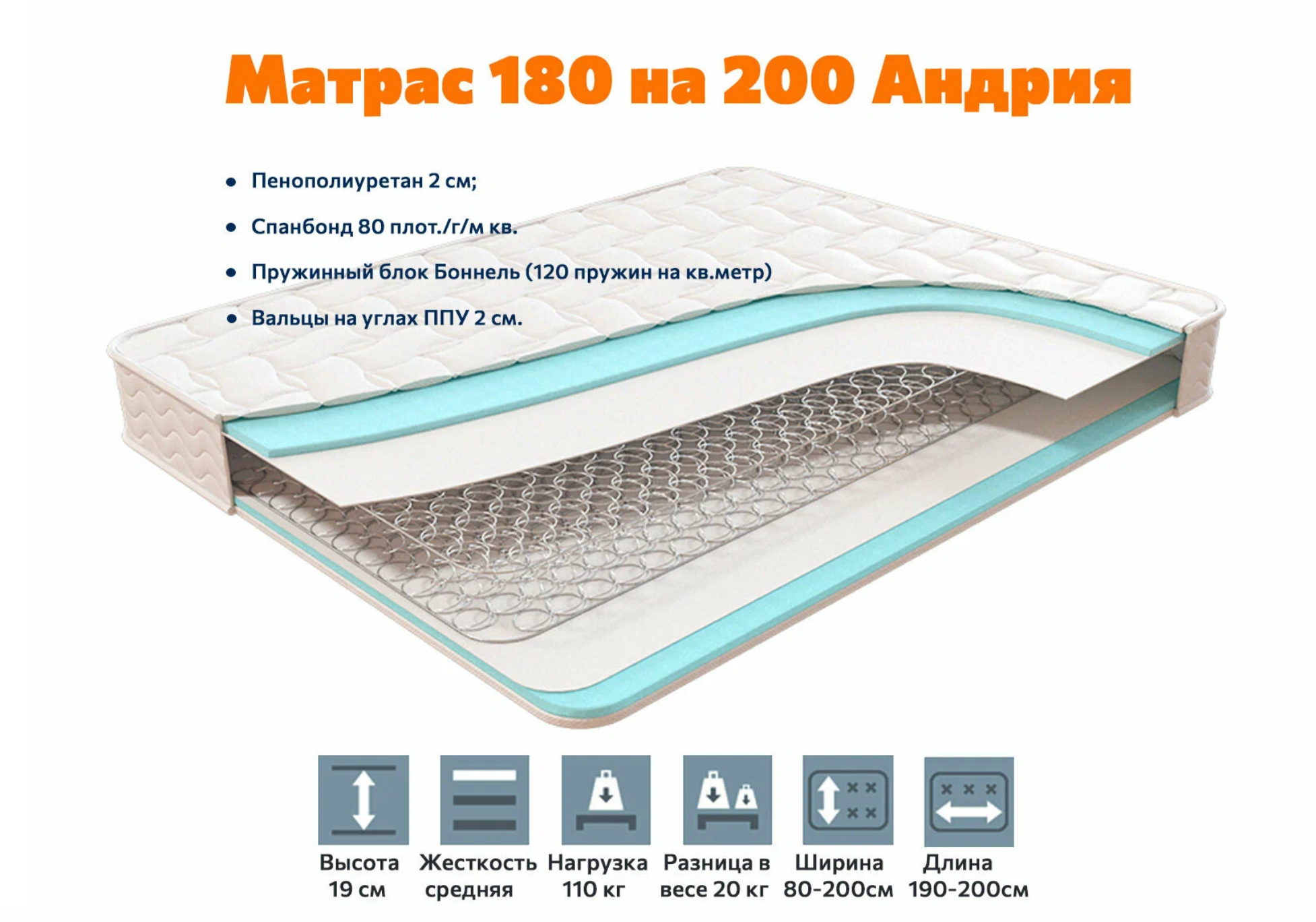 Матрас 180x200 Стандарт Андрия двухспальный (1800х190х2000 мм) средняя жесткость, пружинный блок Боннель