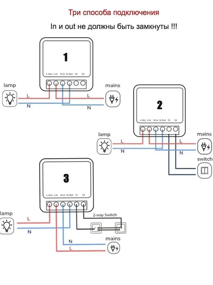 Smart Relay (relay, switch), Zigbee, white — фото 1