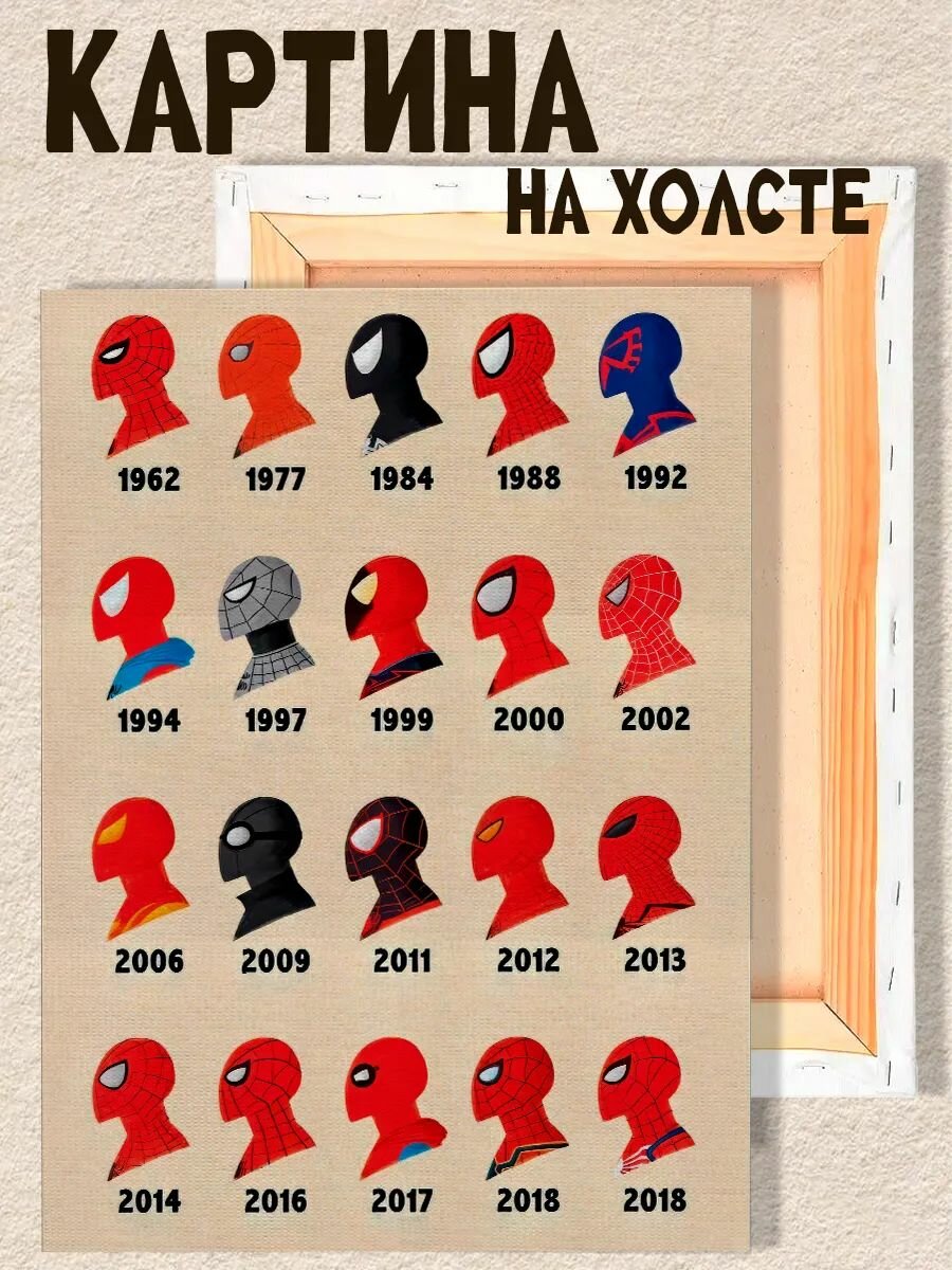 Картина на стену Человек паук, на подрамнике, 1шт, 25х17 размер.