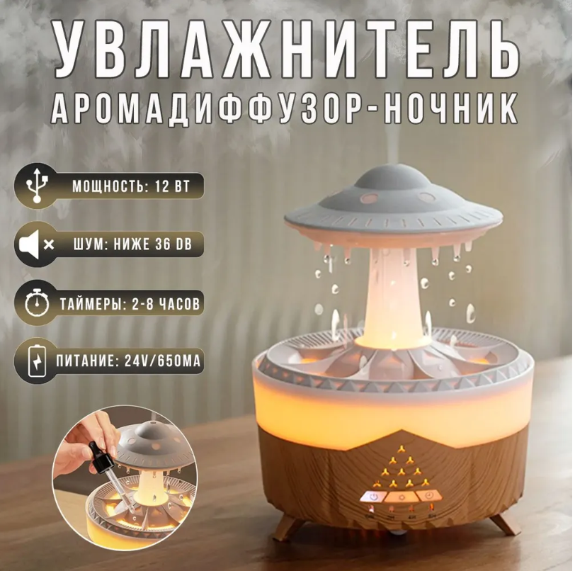 Увлажнитель воздуха Гриб капля/ увлажнитель воздуха для дома аромадиффузор 3 в 1