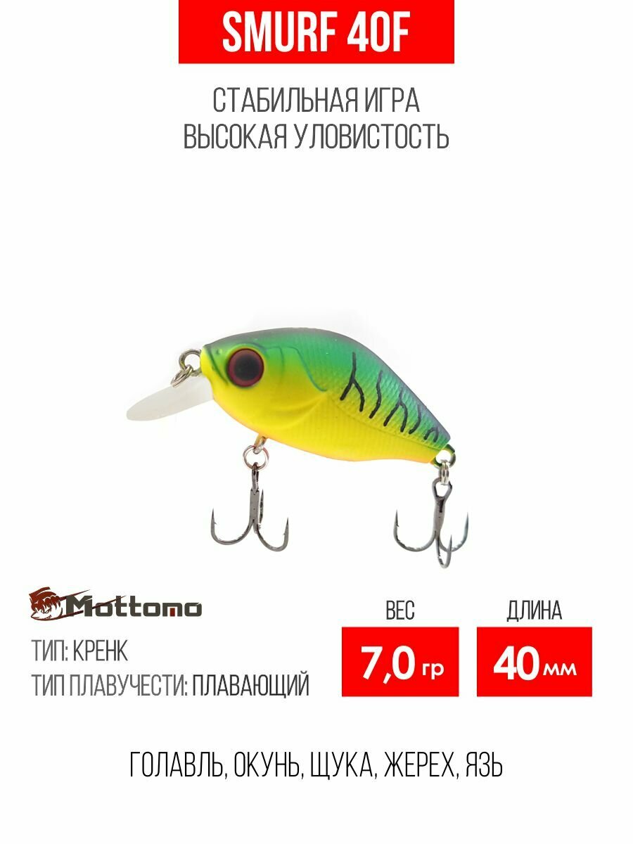 Воблер для рыбалки Mottomo Smurf 40F 7g кренк плавающий для спиннинга, троллинга. Приманка на голавля, язя