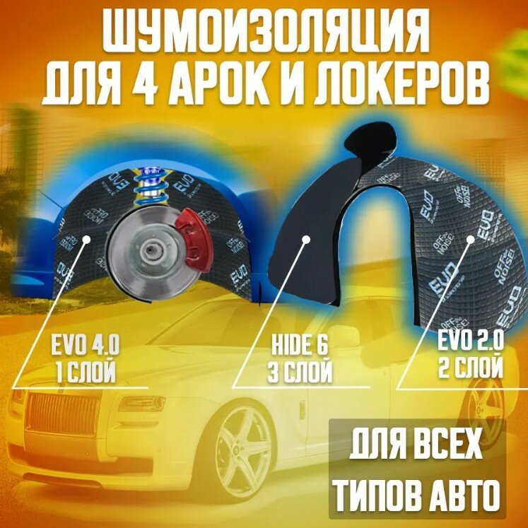 Тихие арки про - комплект шумоизоляции 4 арок автомобиля