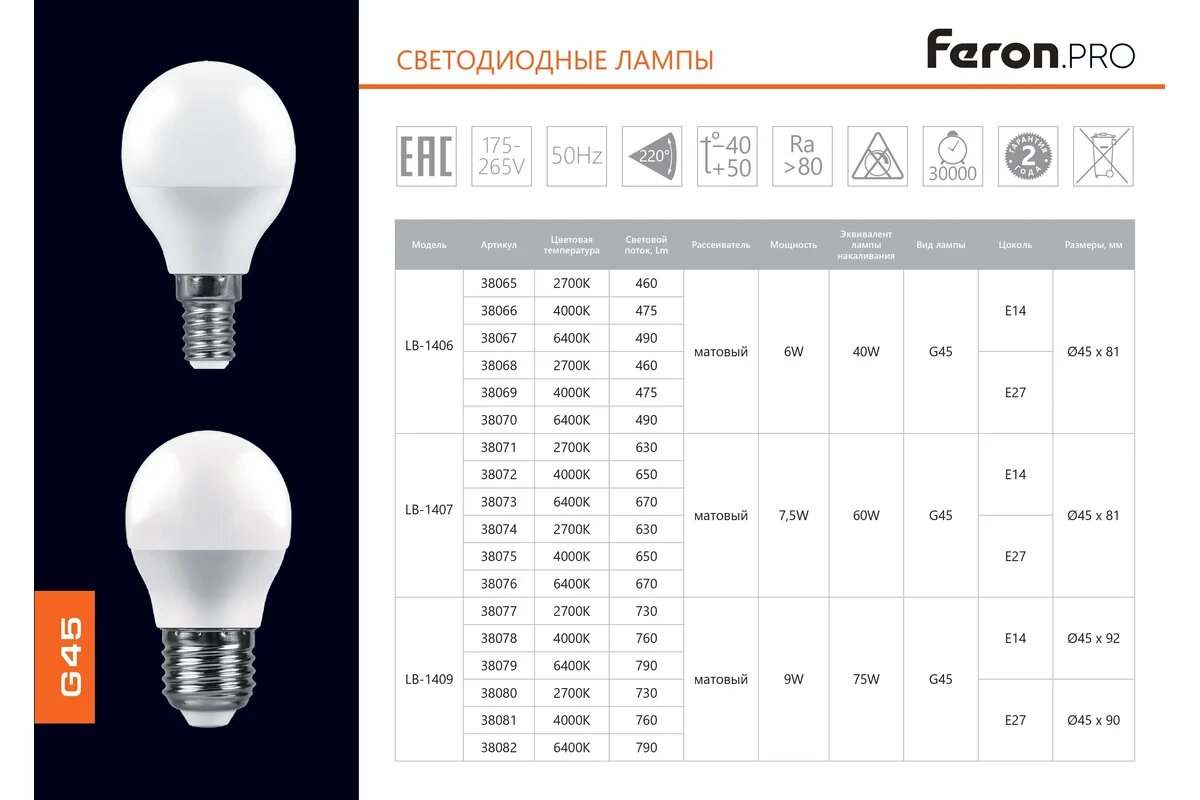 FERON PRO LB-1409 Шарик E14 9W 6400K OSRAM LED 38079 Светодиодная лампа для дома