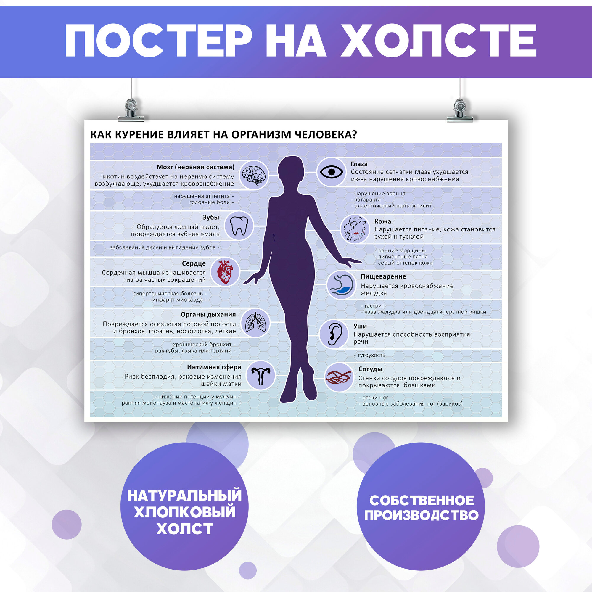 Постер на стену медицинский Вред курения, здоровье, в больницу 2 40х60 см