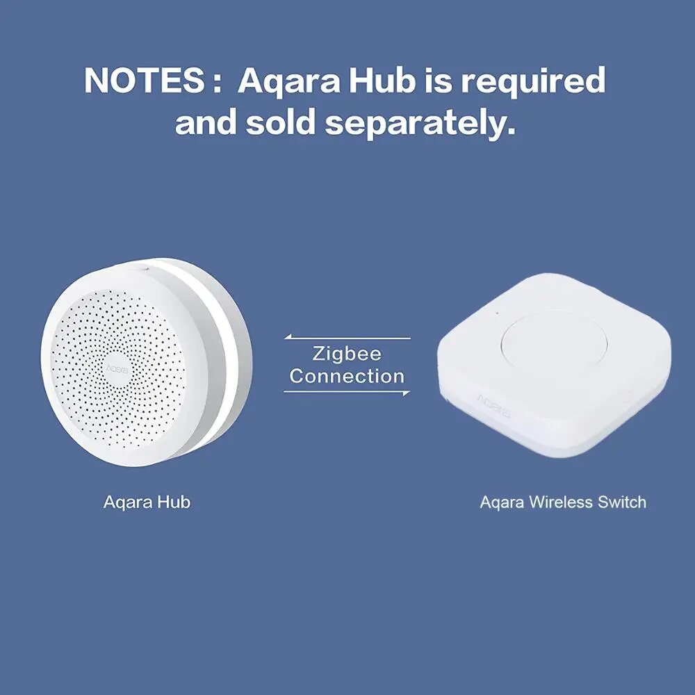 Aqara Умный Мини-выключатель Zigbee 2pcs switch — фото 1