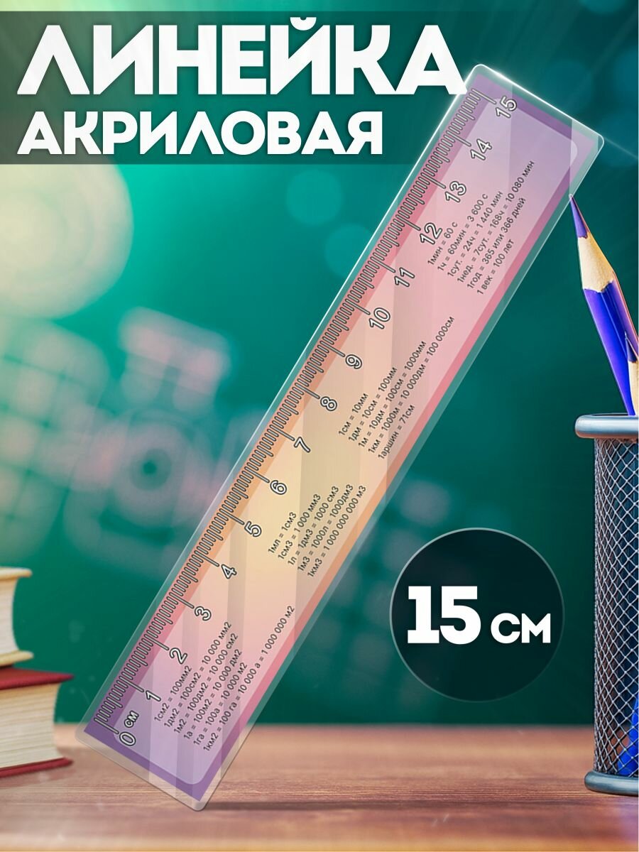 Канцелярия для школы линейка 15 см единицы измерения шпаргалки