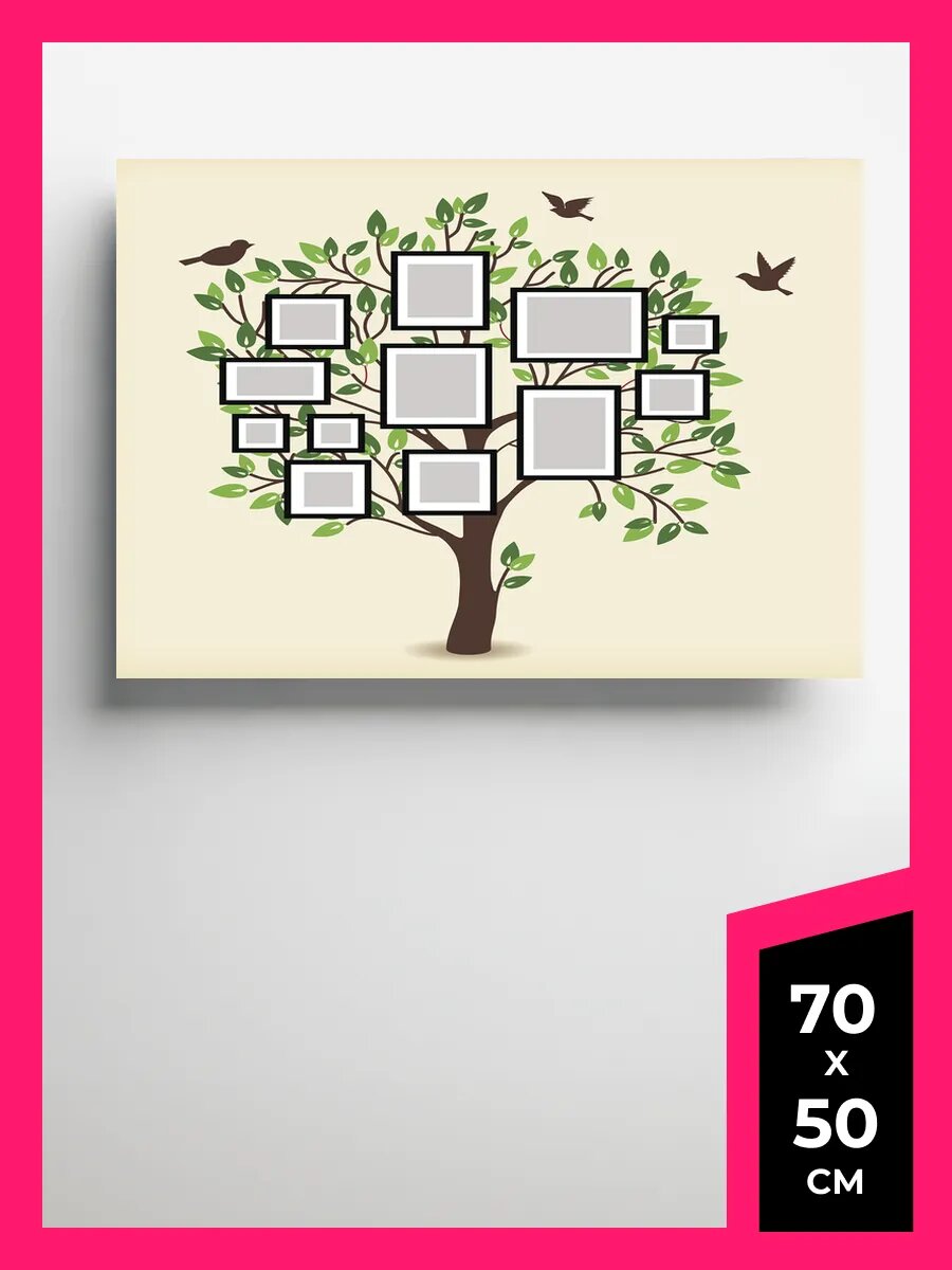 Плакат Семейное древо постер 20 A5070, матовая фотобумага премиум качества