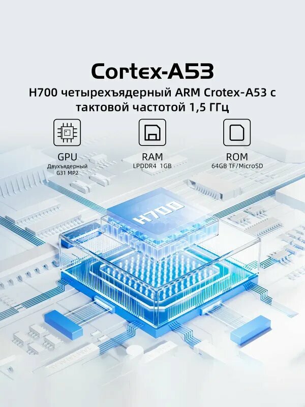 Anbernic RG 35XXPRO2025 Новая ретро портативная игровая консоль с открытым исходным кодом 3,5-дюймовый экран игровая консоль с двумя джойстиками