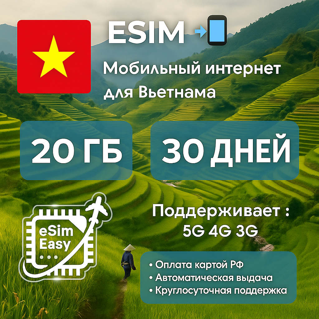 ESIM, 20 гб на 30 дней, для интернета во Вьетнаме, для телефона и планшета, 5G, 4G, 3G, электронный ключ