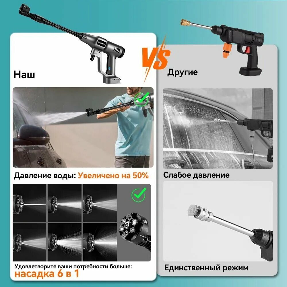 Минимойка с производительностью 4.1 л/мин, мощностью 3500.1 Вт, напряжением 18 В, шлангом 5М и двумя батареями — фото 1