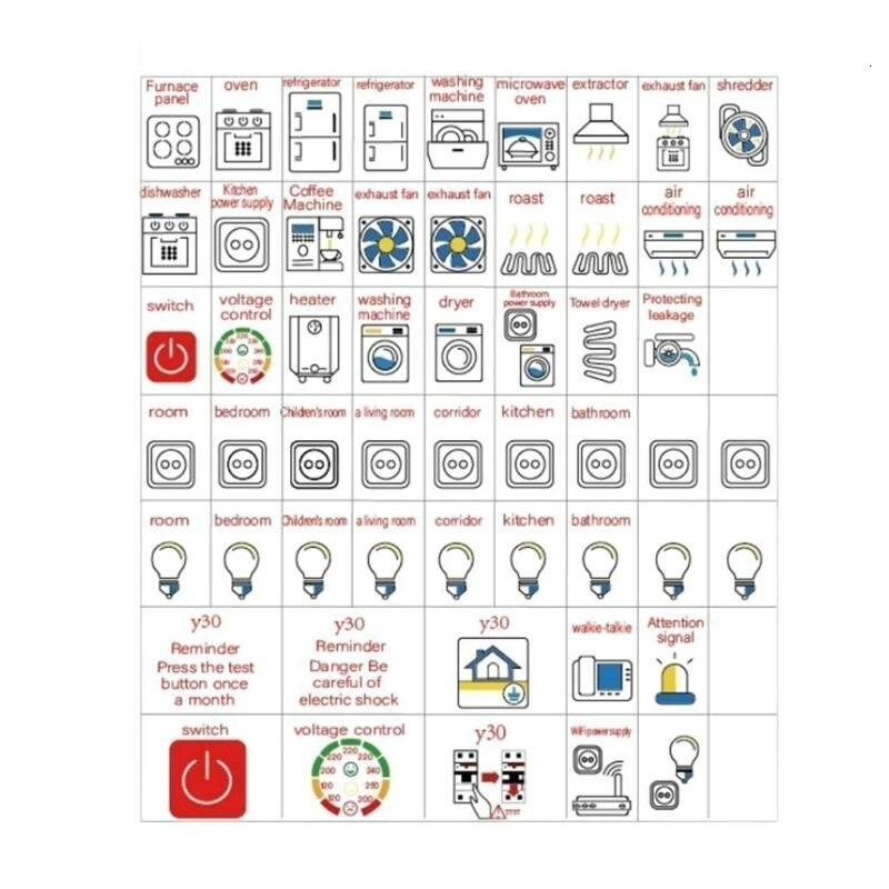 Водостойкие этикетки для электрощитов