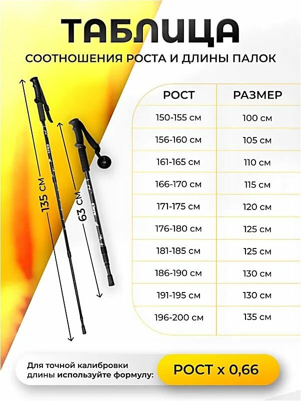 Скандинавские ходьбы палки складные 63-135 см алюминиевые антишок для взрослых и детей
