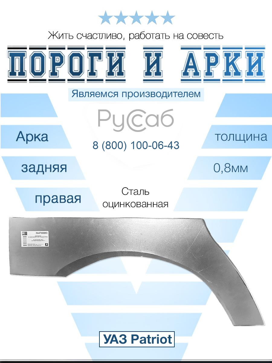 Арка правая для УАЗ Patriot 2005-2025