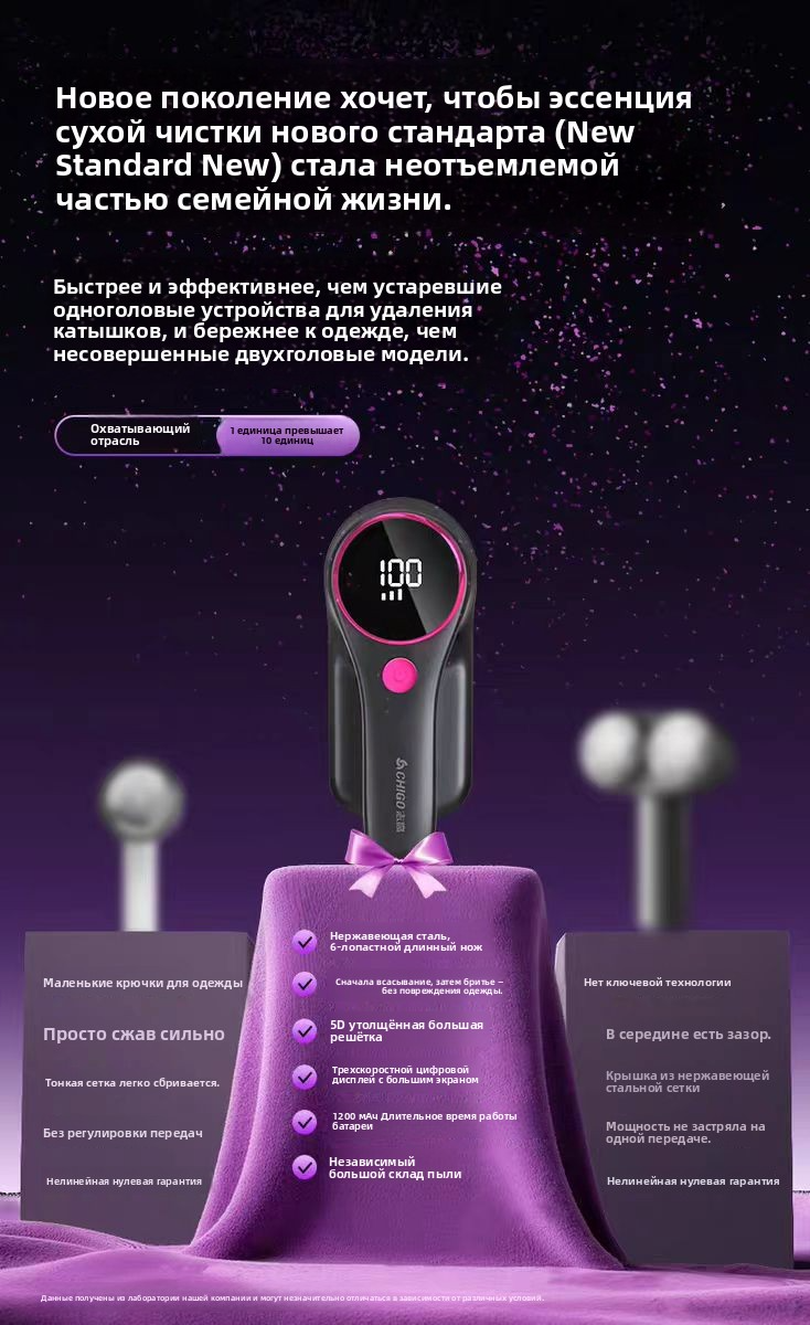 Машинка Chigo для удаления катышков, от катышек, Миниклинер, Триммер для ткани, аккумулятор, снятие катышек с одежды