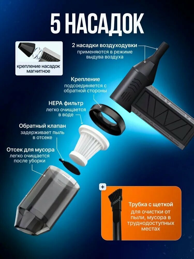 Воздуходувка — фото 1