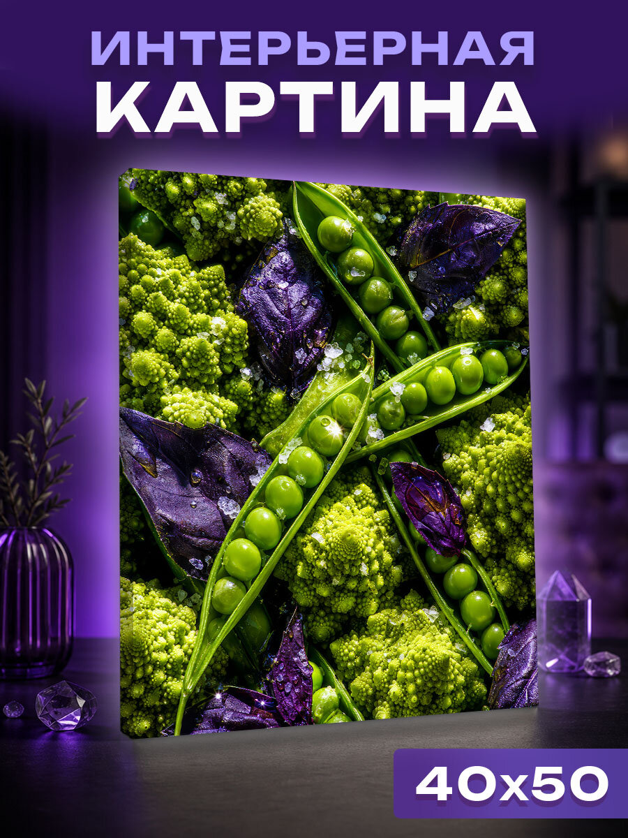 Интерьерная картина Фрактальная симфония зелени