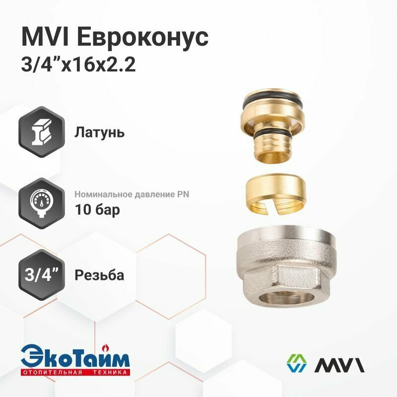 MVI Евроконус 3/4х16х2.2